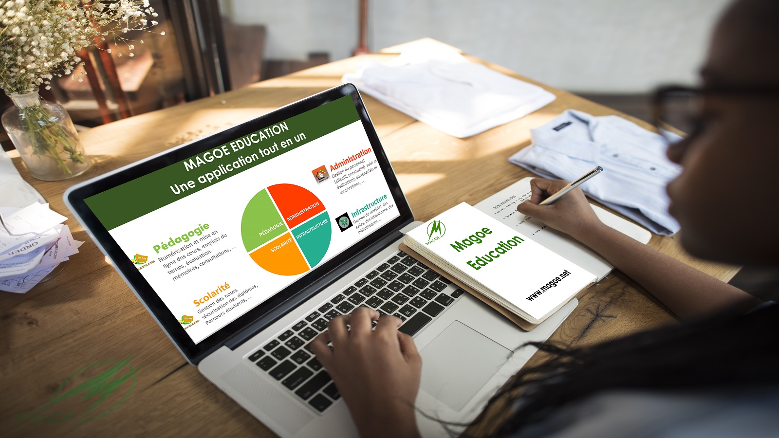 MAGOE-EDUCATION : Plateforme numérique d'enseignement en ligne et de ...