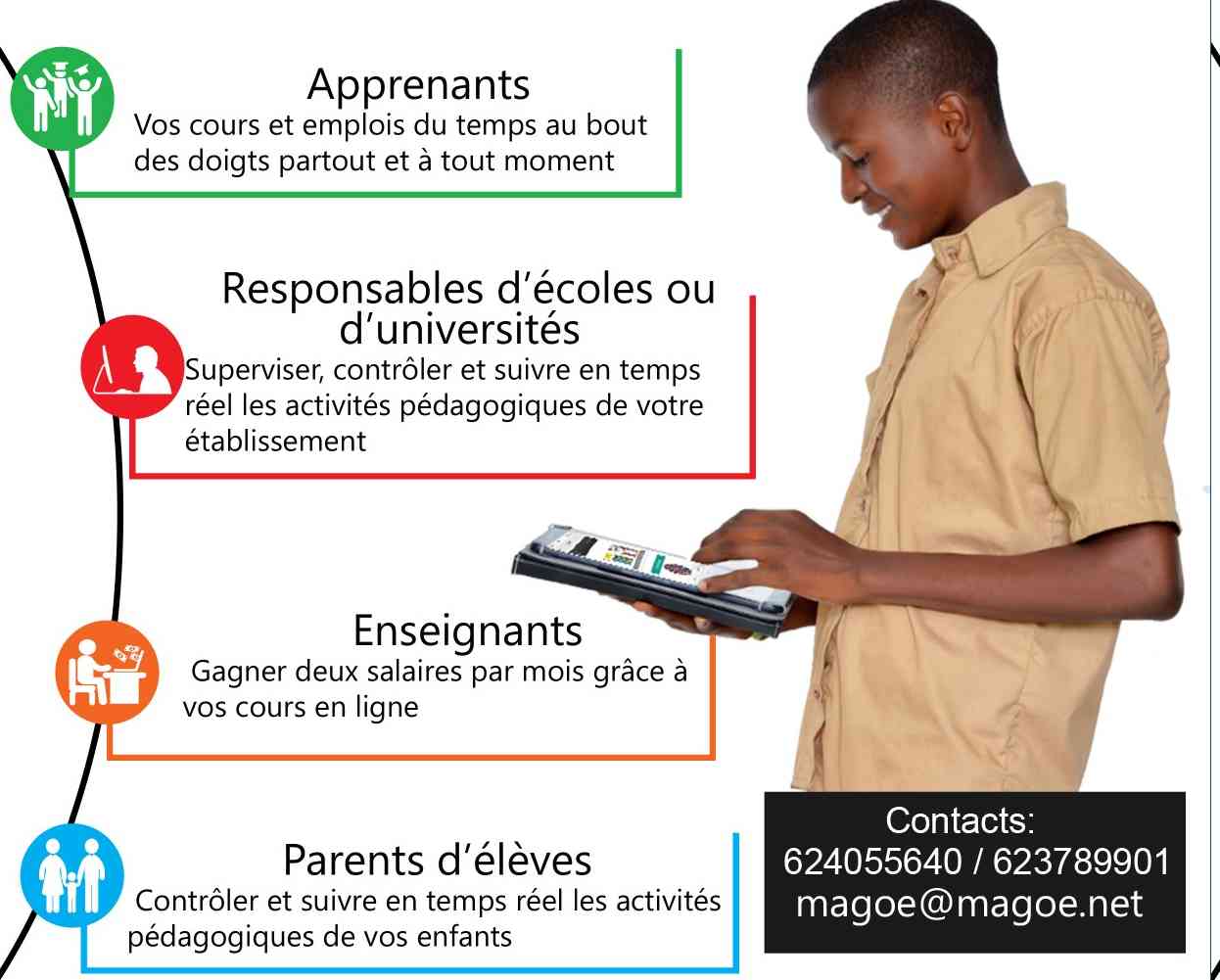 MAGOE-EDUCATION : Plateforme numérique d'enseignement en ligne et de ...
